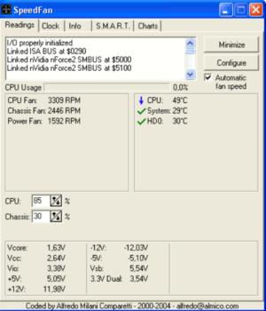 13 Best Laptop Fan Speed Control Apps for Windows 10